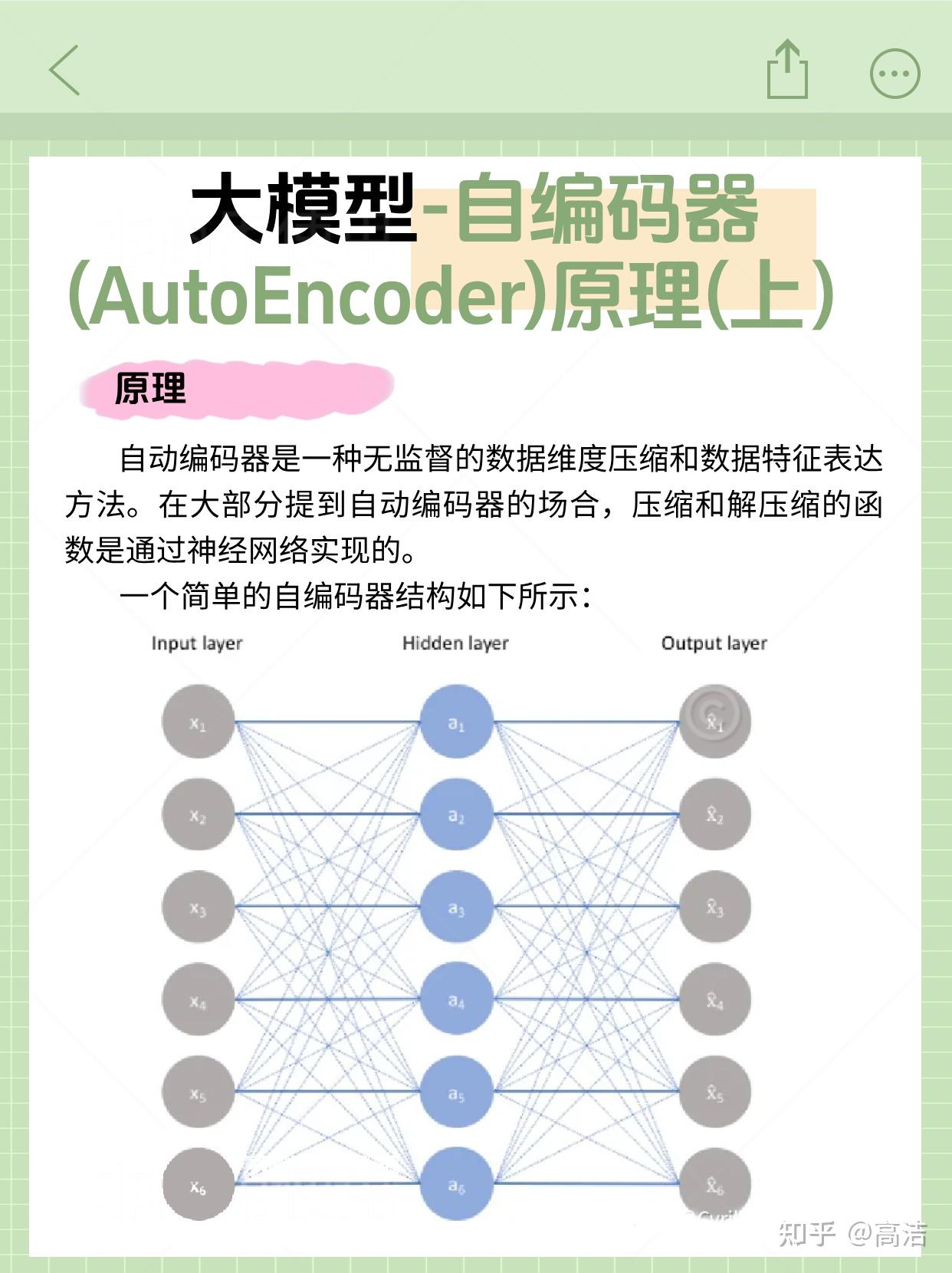 大模型-自编码器(AutoEncoder)原理（上） - 知乎