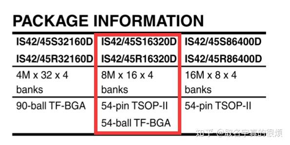 Nios2——SDRAM配置与测试 - 知乎