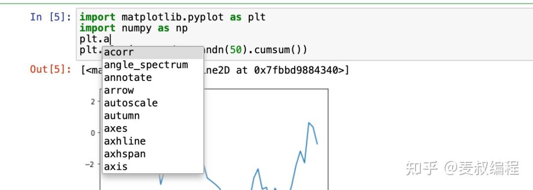 快速掌握数据分析必备工具 - ipython和jupyter notebook - 知乎