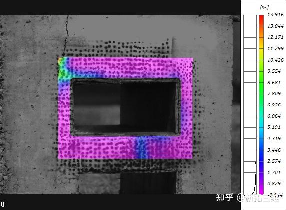 DIC三维全场应变测量系统在极端环境工况下的应用解决方案 - 知乎