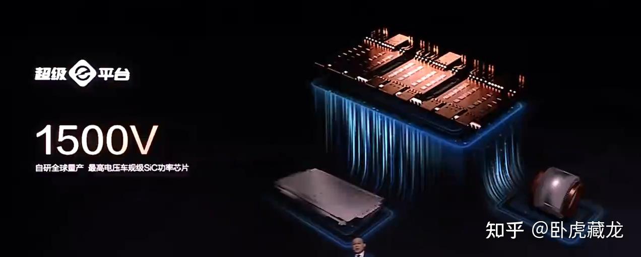 比亚迪超级e平台（12） 1500V SiC功率模组，DCM半桥的崛起之路 - 知乎