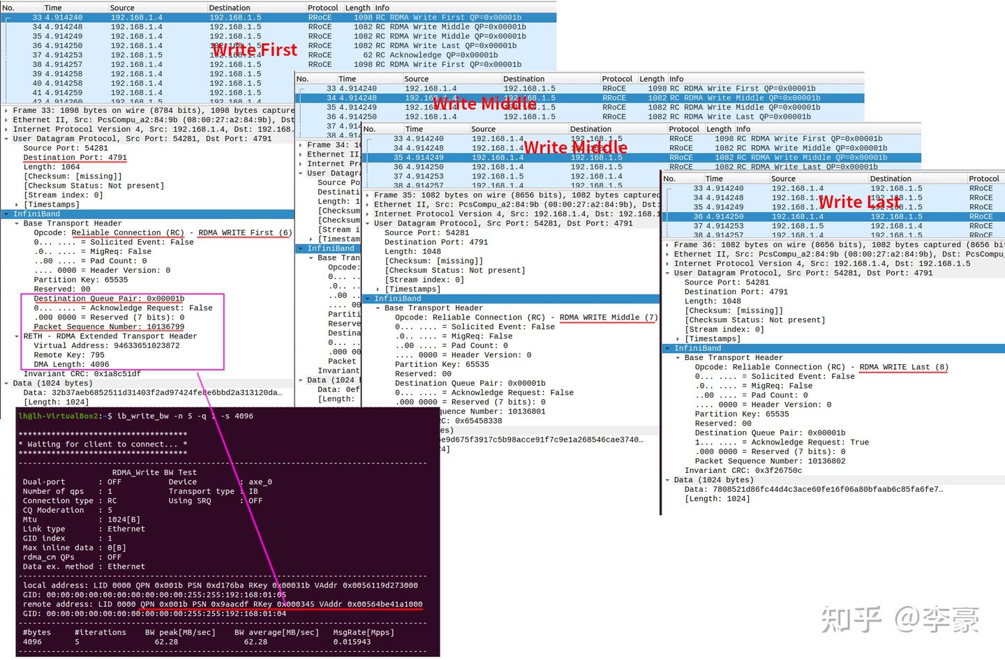 RDMA RoCE v2协议抓包分析 - 知乎