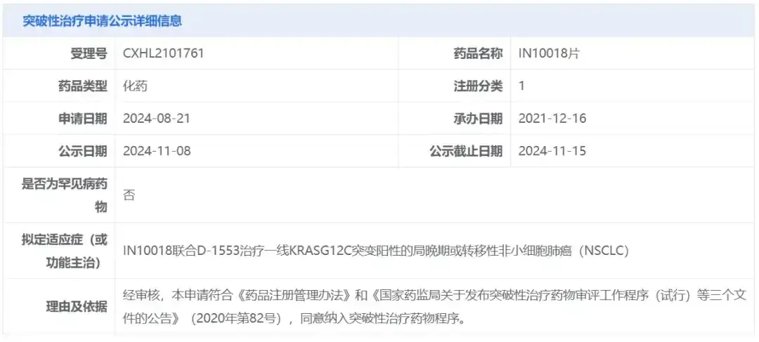 IN10018片联合格索雷塞（D-1553、安方宁）治疗G12C突变肺癌患者，疾病控制率超96%！多款靶向药国内已上市 - 知乎