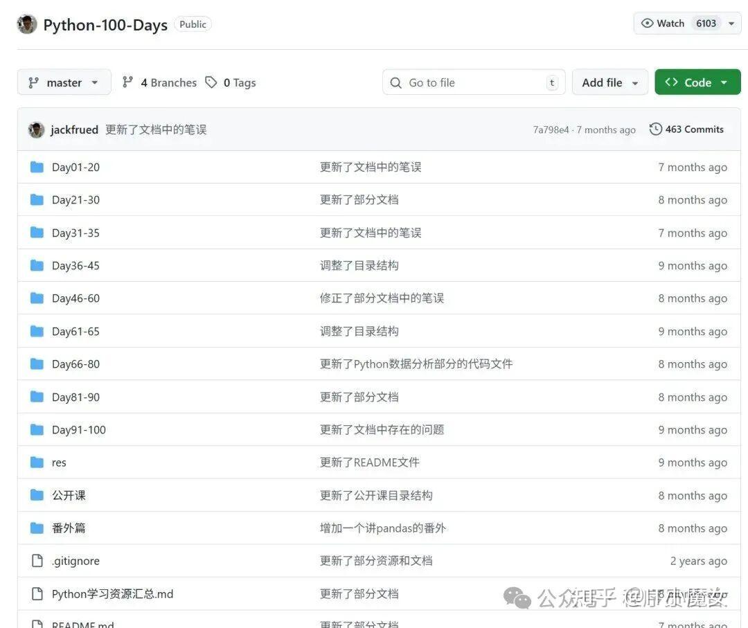 100天精通Python的学习项目（附项目资料） - 知乎