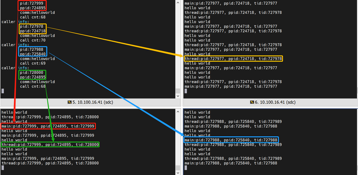 ebpf：who call me（map） - 知乎