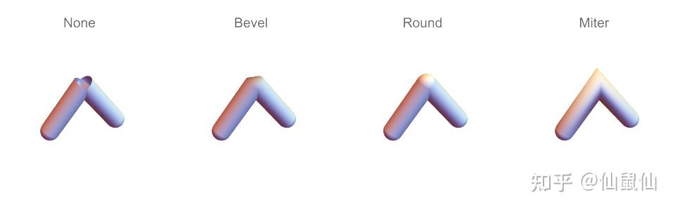 使用Mathematica绘制三维示意图: Graphics3D - 知乎