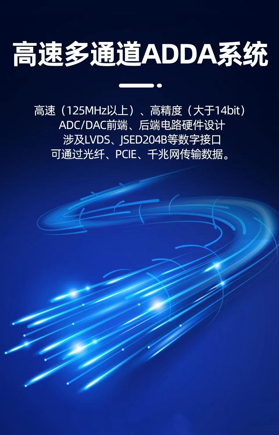 高速ADDA系统 / 高速ADDA项目合集（高速ADDA转换,高速多通道ADDA系统,高速AD采集） - 知乎