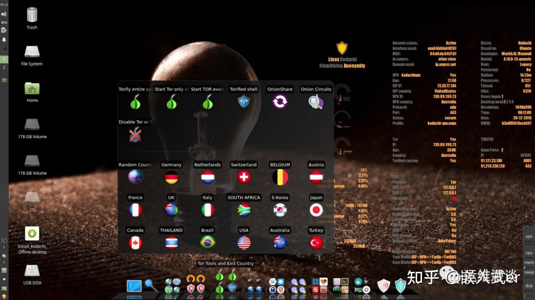 有什么轻量级 linux 发行版推荐吗？ - 知乎