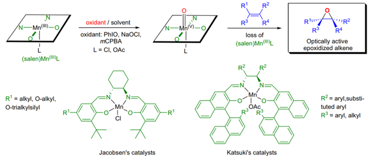Salen配体&Co-Salen络合物的应用潜力与前景 - 知乎