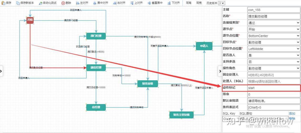 2.1.net core 工作流WorkFlow流程（流程定义） - 知乎