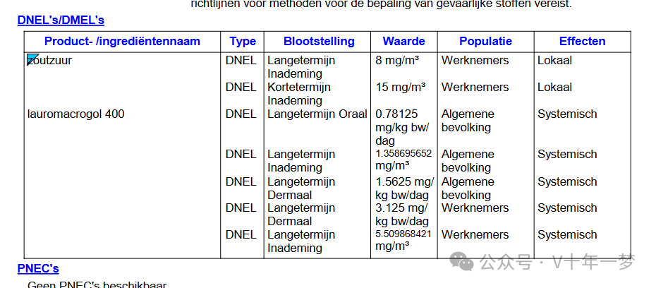 化学实验安全数据｜毒理学数据（OEL、OEB、PDE）查询：以下文章来源于V十年一梦 ，作者V十年一梦 - 知乎