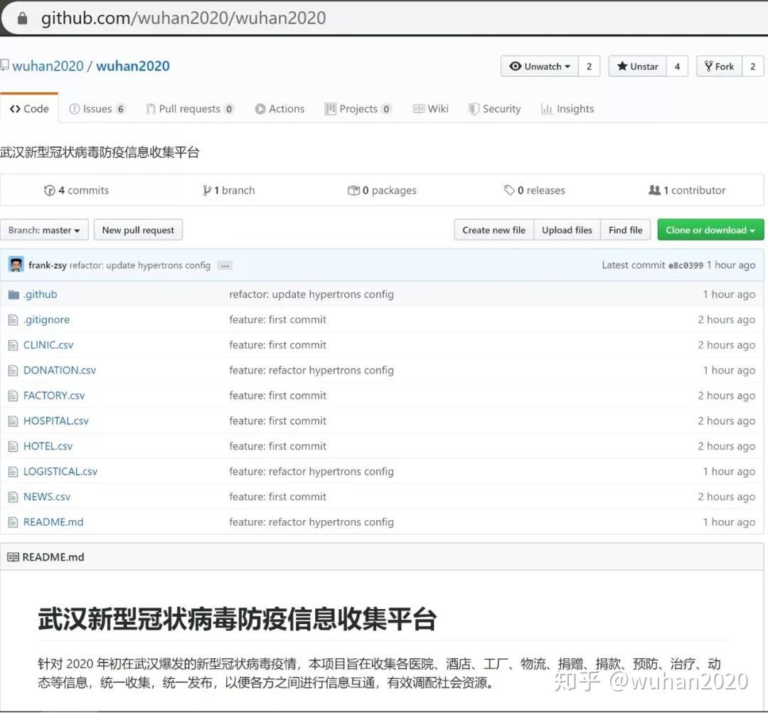 wuhan2020：武汉新型冠状病毒防疫开源信息收集平台 - 知乎