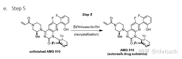 代表性共价抑制剂Sotorasib（AMG510）原料药的早期合成方法 - 知乎