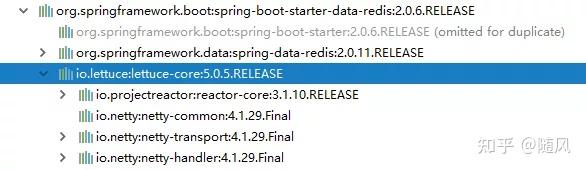 SpringBoot 操作 Redis的各种实现（以及Jedis、Redisson、Lettuce的区别比较） - 知乎