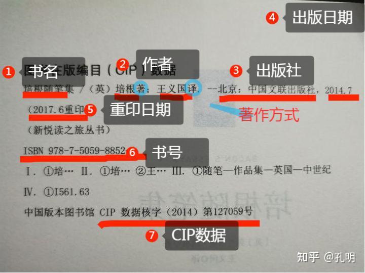 图书在版编目(CIP)数据中包含哪些信息？ - 知乎