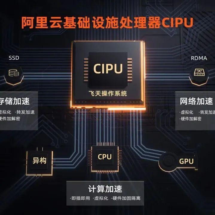 阿里云发布云数据中心处理器CIPU，云计算走向下一个时代 - 知乎