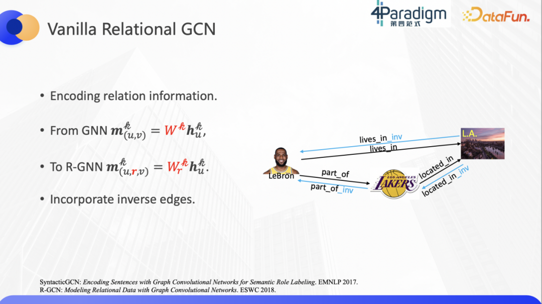基于知识图谱的图神经网络推理 - 知乎