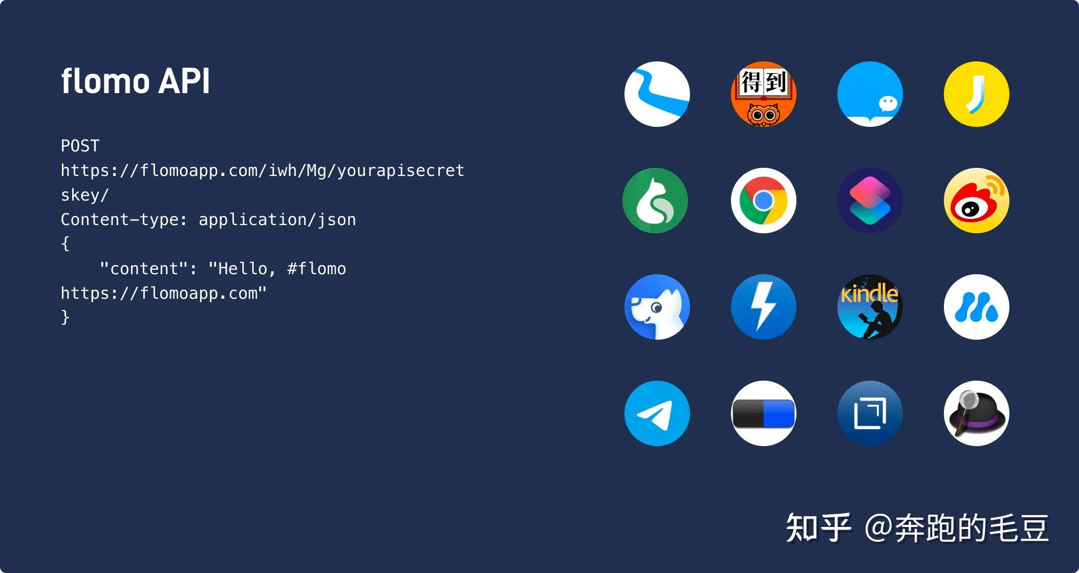 最好用的笔记软件分享 - Flomo | 浮墨笔记 - 知乎