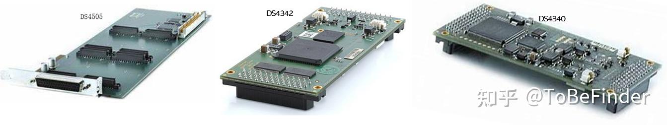 dSPACE Mid-Size Simulator Introduction - 知乎