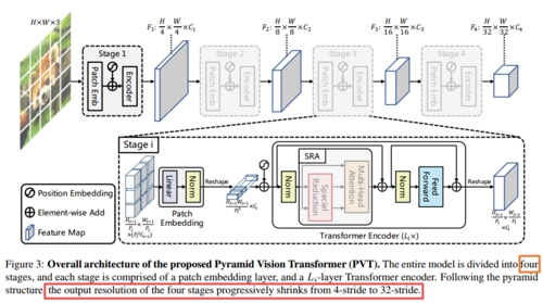 "transformer是什么意思_transformer的用法_transformer怎么读... - 知乎