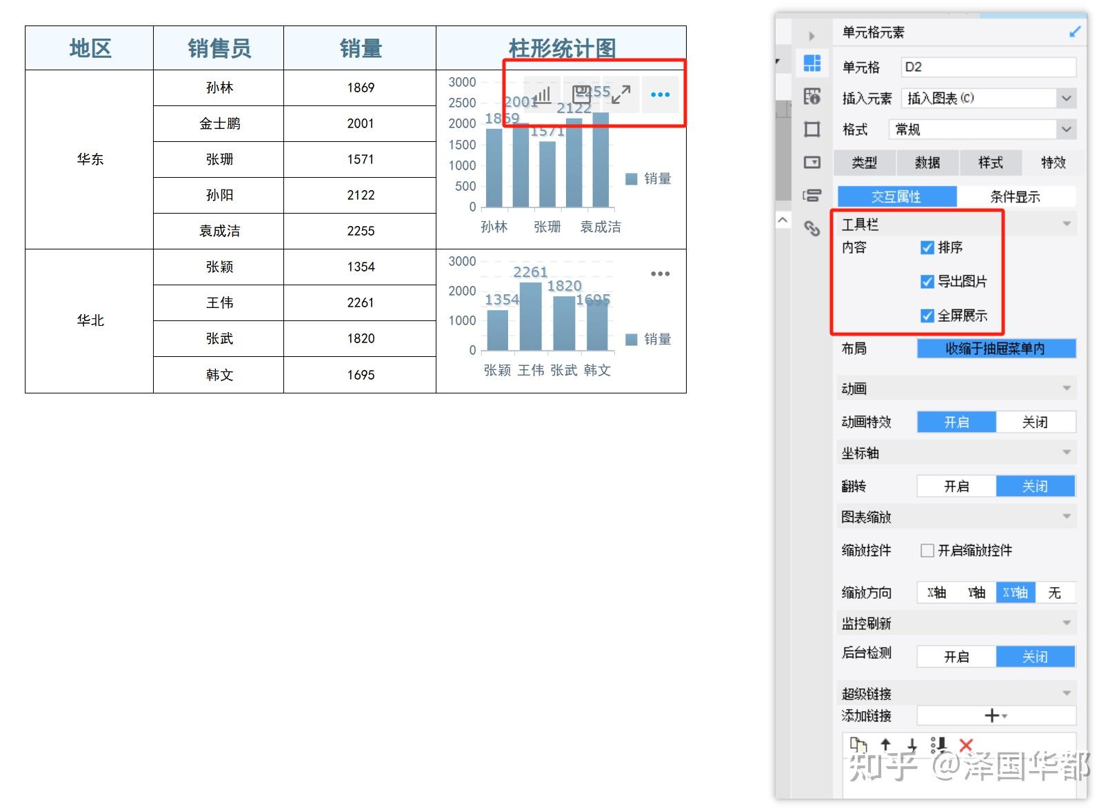 FineReport(5）图表使用基础 - 知乎