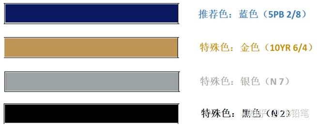 适合性评价（KC EMC&RF）编码规则和认证标签相关要求 - 知乎