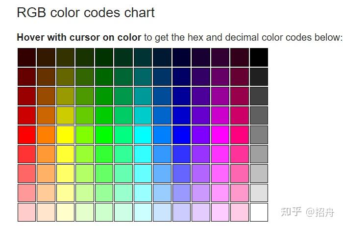 Matlab 画图渐变颜色 - 知乎