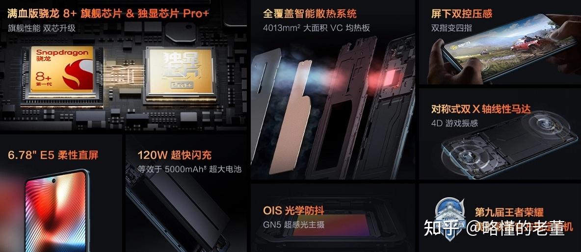 16+512 GB 的手机有哪些推荐？ - 知乎