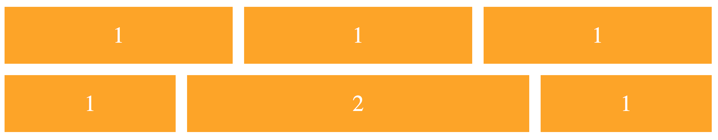 30 分钟学会 Flex 布局 - 知乎