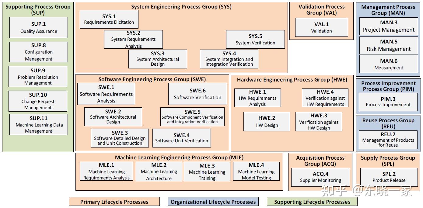 Chat GPT如何识别图片? - 知乎