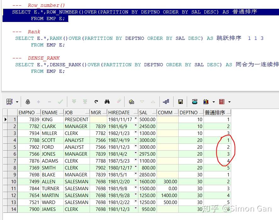 【PL/SQL】 - 三个排序函数的区别(简单版） - 知乎