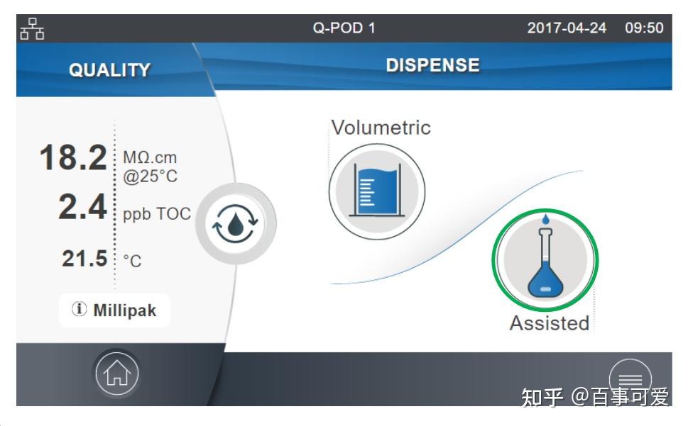 Milli-Q IQ 7000新一代智能化超纯水系统 | 默克Mili-Q纯水实验分享 - 知乎