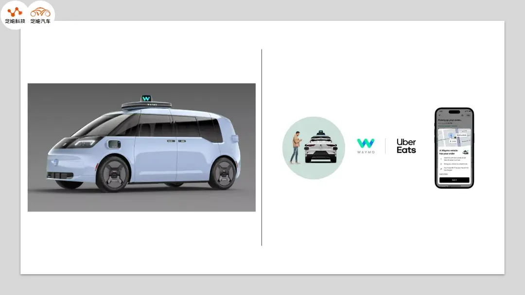 Waymo的Robotaxi干得怎么样？ - 知乎