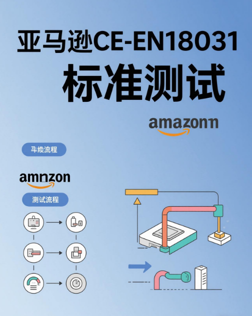 上架亚马逊要求CE-EN18031测试标准 - 知乎