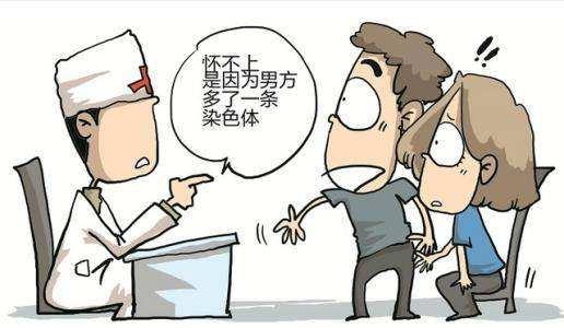 招飞体检中什么是有临床意义的阴茎异常？（上） 知乎