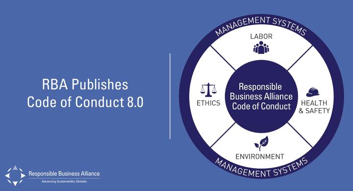 RBA8.0官方中文版正式发布，可下载PDF档 - 知乎