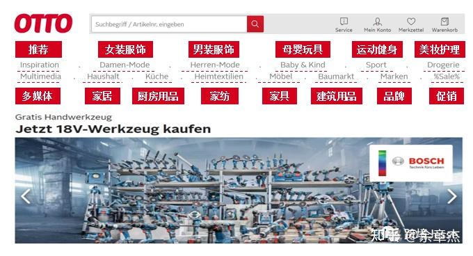 干货！带你了解德国本土最大电商平台OTTO！OTTO的常见问题！ - 知乎