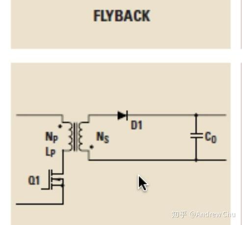 硬件-硬件工程师应该知道DCDC知识 - 知乎