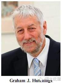 催化大牛——Graham J. Hutchings - 知乎