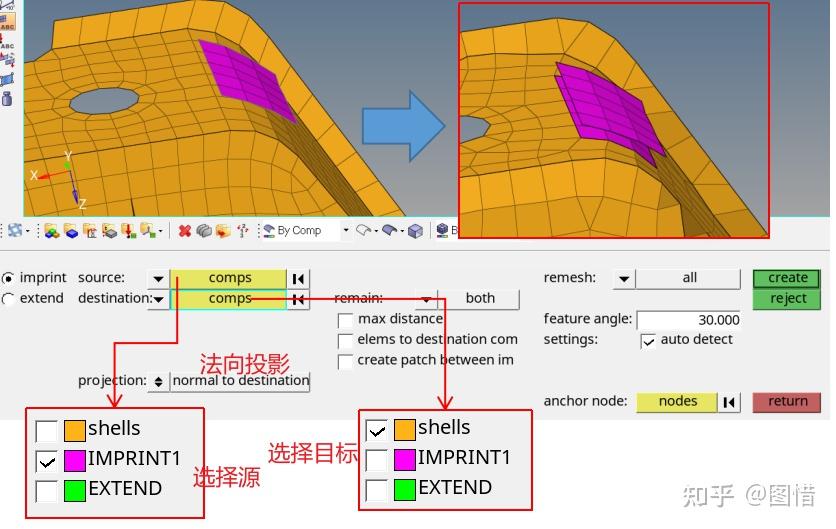 2D网格创建与编辑另辟蹊径——HyperMesh速通8 - 知乎
