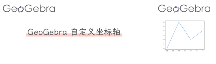 GeoGebra 自定义坐标轴与网格 - 知乎