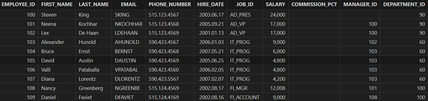 一文详解 DolphinDB SQL 标准化 - 知乎