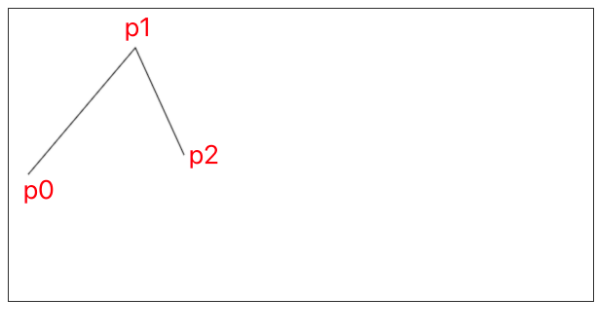 JavaScript全解析——canvas 绘制图片 - 知乎
