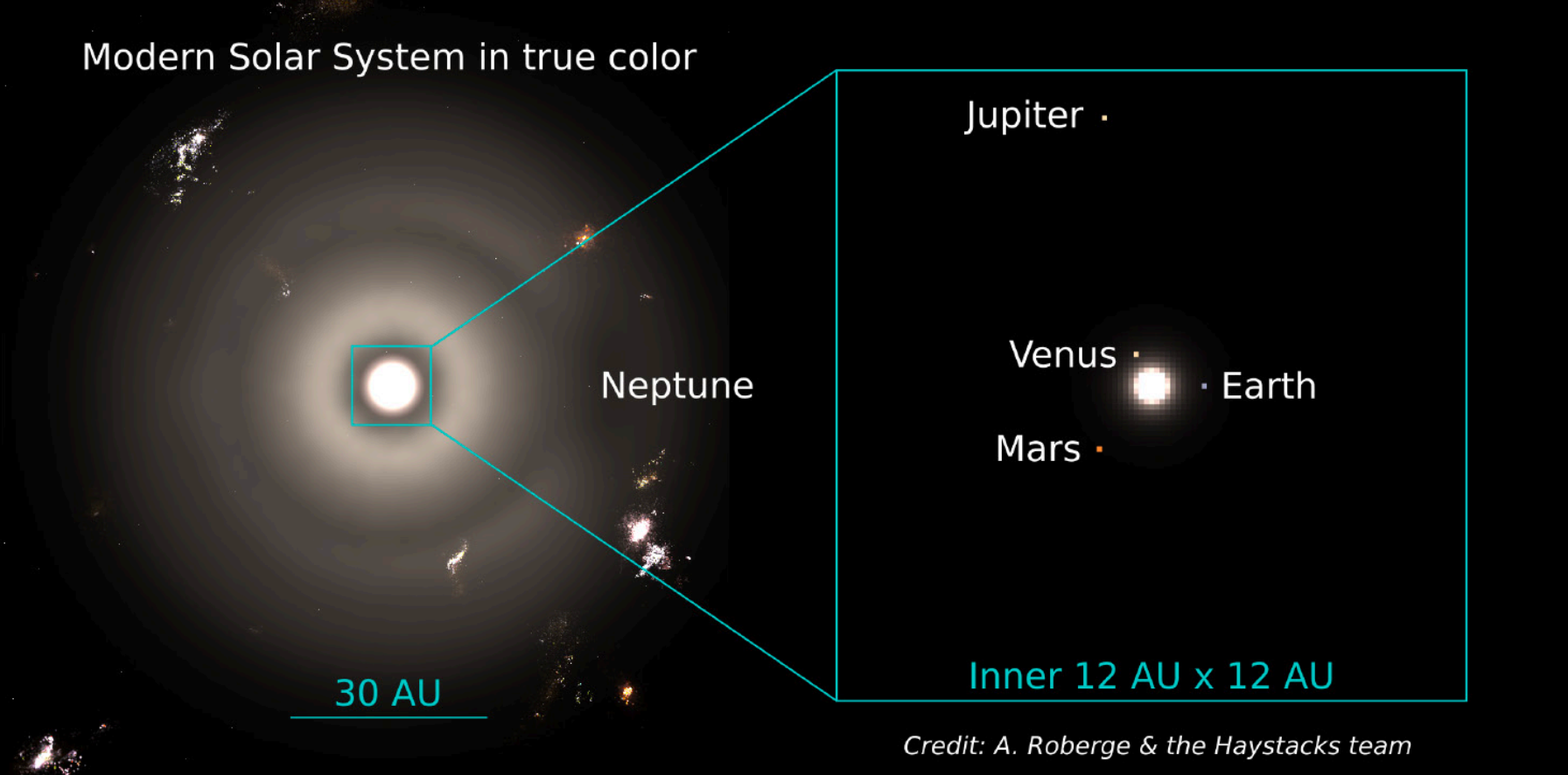 如果想造一个比詹姆斯韦布更好的望远镜，需要从哪方面入手？ - 知乎