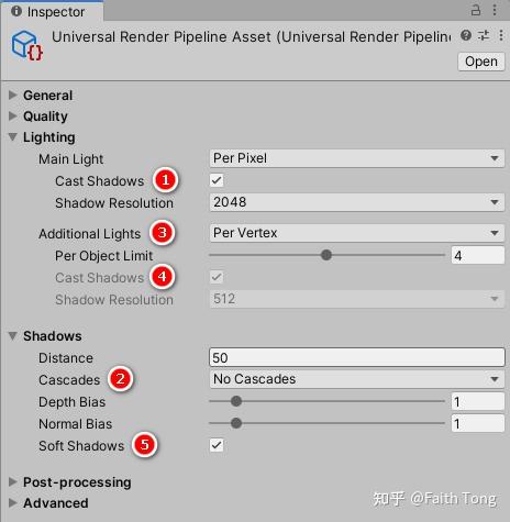 《Unity Universal RP 内置Shader解析》原书彩色插图 - 知乎