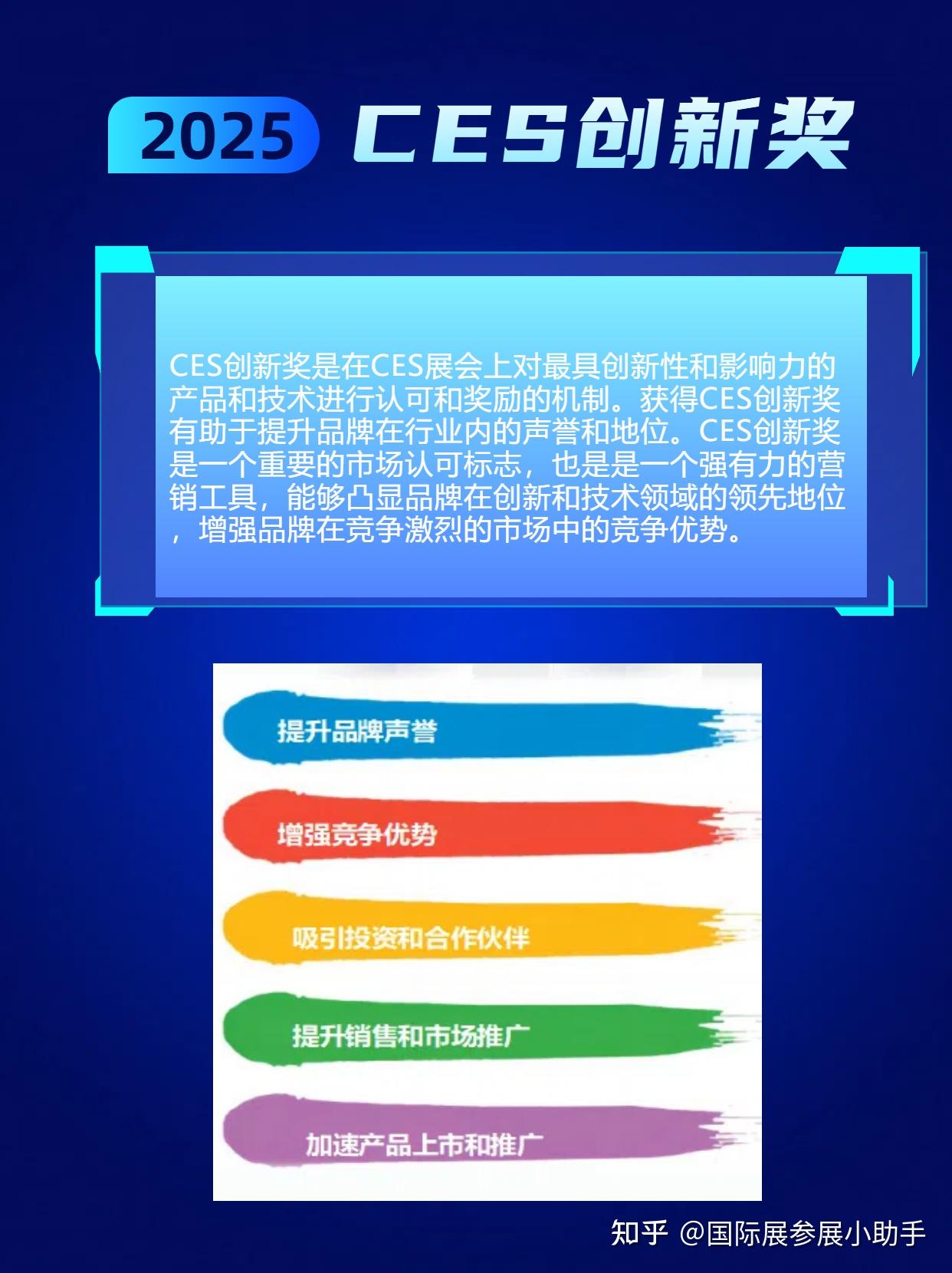 想得2025年美国CES创新奖，看这一篇干货就够了，往届42家创新奖产品品类的亮点都给你全面分析了 - 知乎