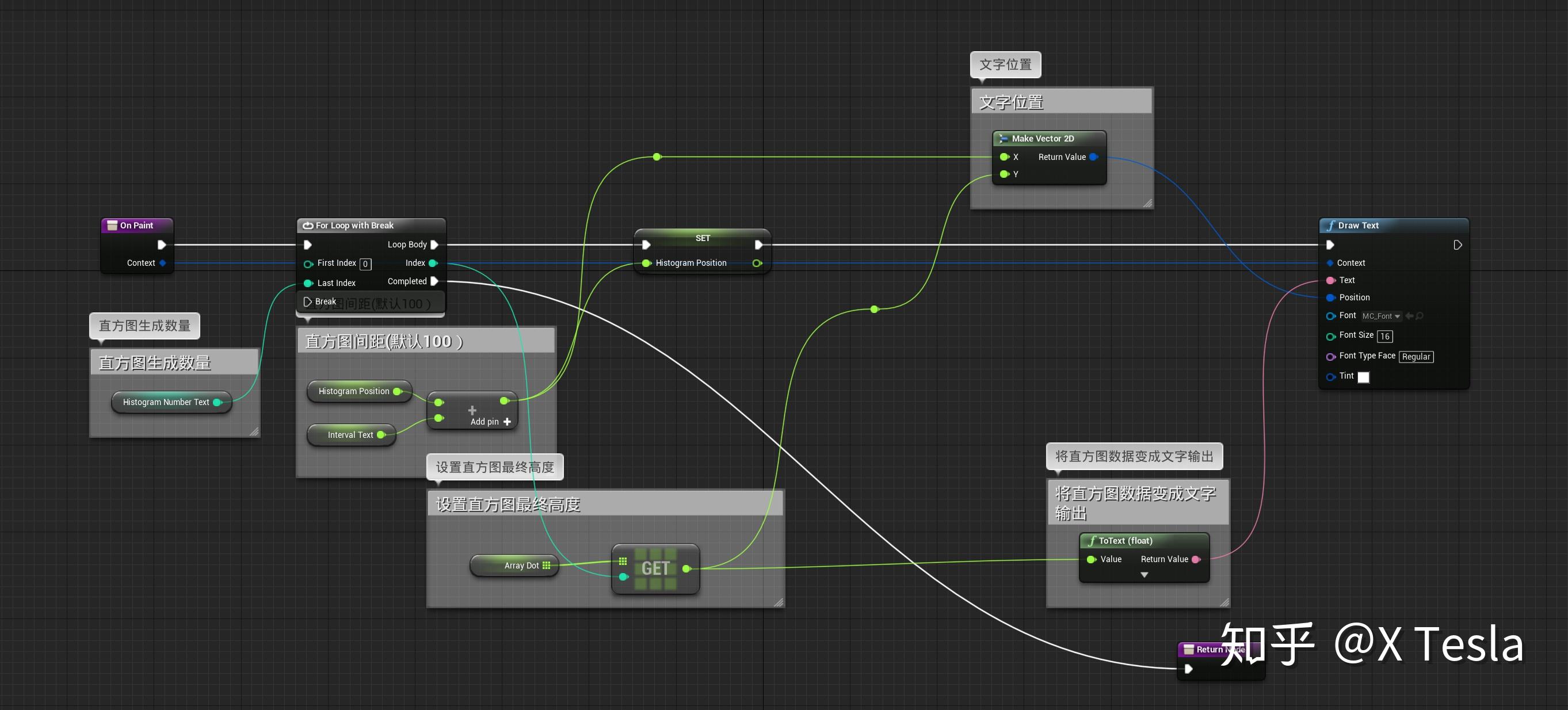【UE4】UI——创建多种常见大数据可视化Charts图表【上篇】 - 知乎