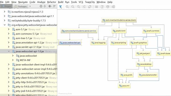 Java 9 正式发布，终落地 Jigsaw 项目 - 知乎