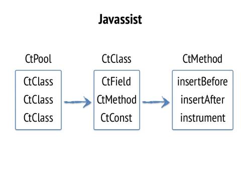 java报错:The public type *** must be defined in its own file - 知乎