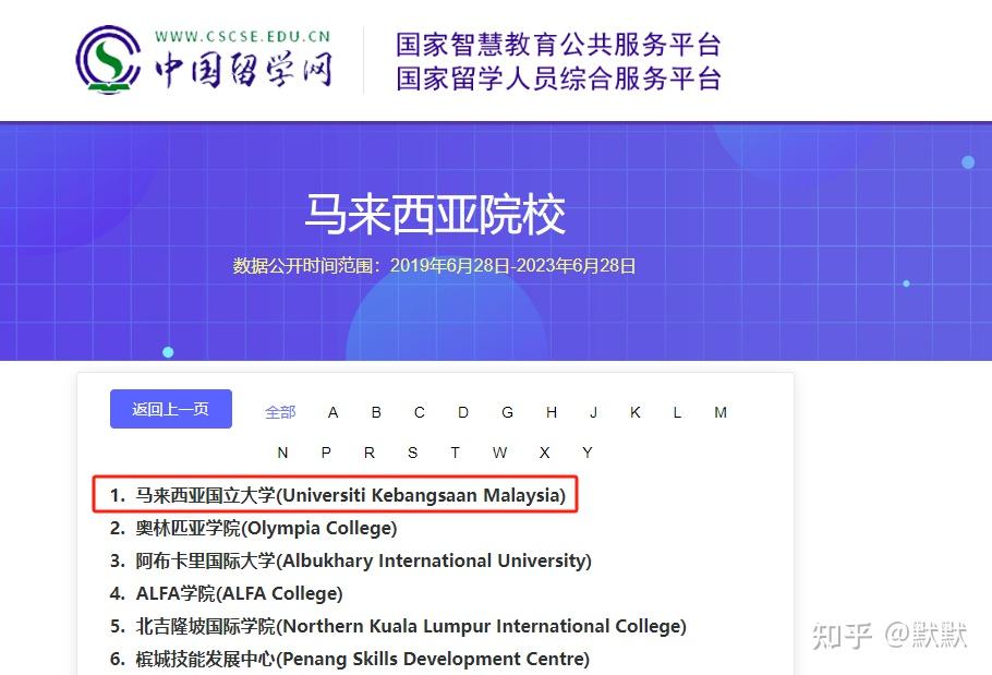 马来西亚国立大学的UKMshape和PKP这两个部门到底是干啥的?叫什么部门? - 知乎